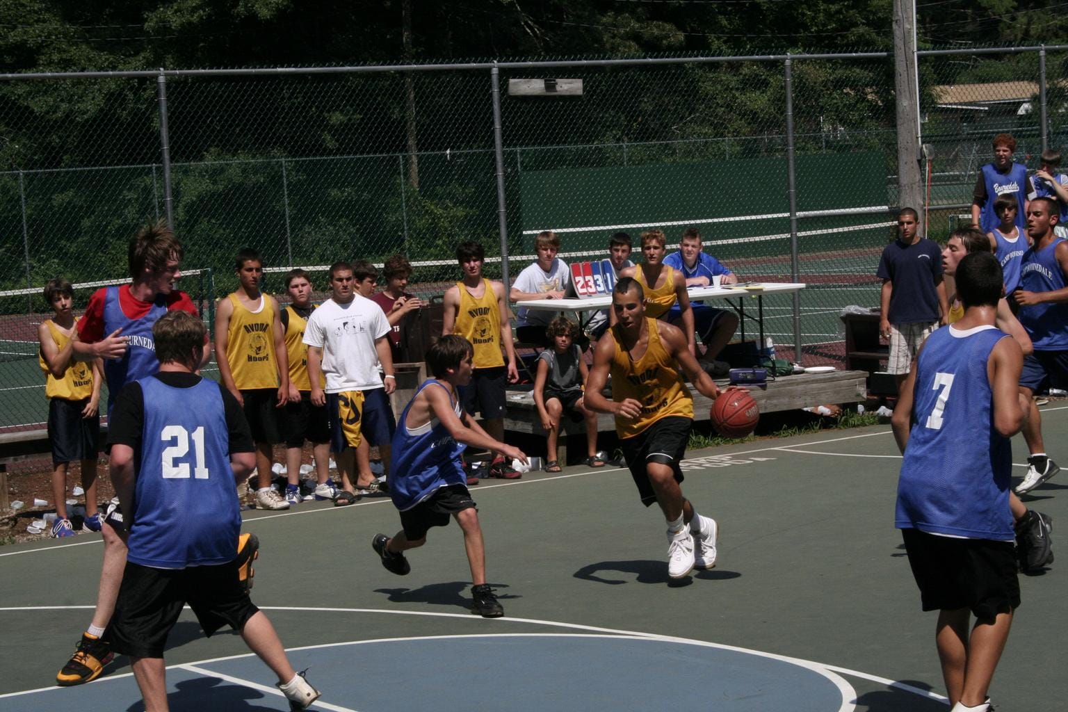 4 Things to Know About the Role of Summer Basketball - Teach Hoops